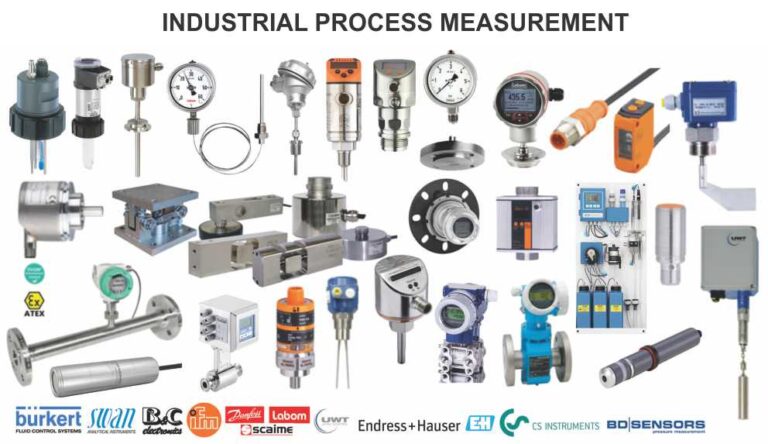Industrial Process Measurement – Automated Process Limited