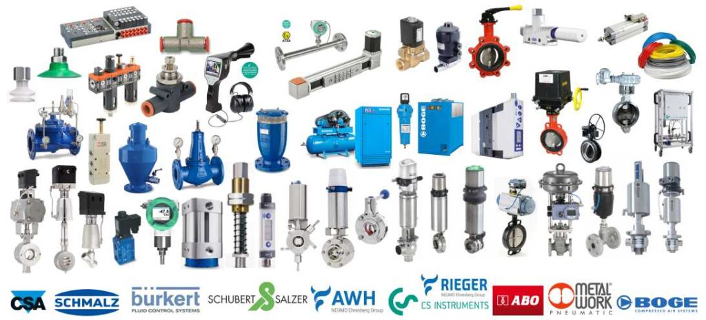 Fluid Power & Controls – Automated Process Limited