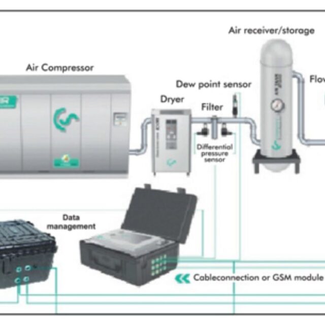 Automated Process Limited – …innovative know-how
